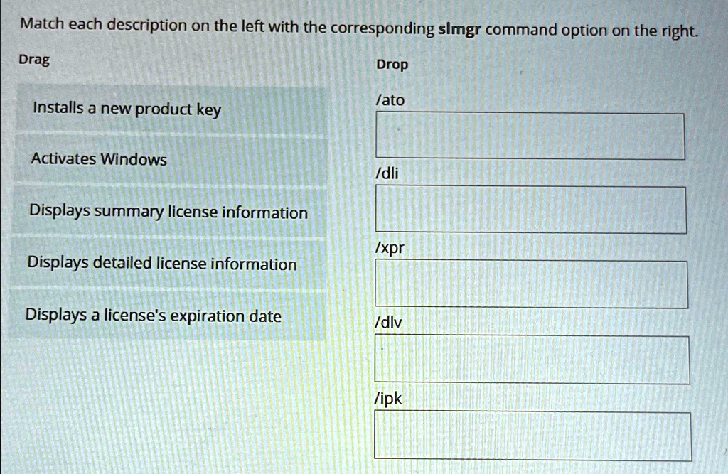 Match each description on the left with the corresponding slmgr command ...