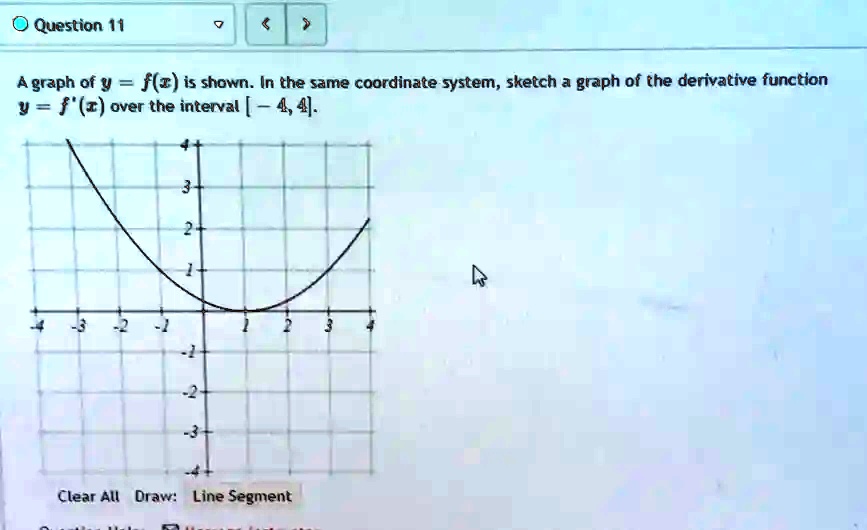 SOLVED: Question 11 'graph of y = f(z) is shown: In the same coordinate system, sketch a graph ...