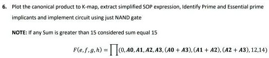 SOLVED: Plot the canonica praduct to K-map, extract simplified SOP expression, Identify Prime ...