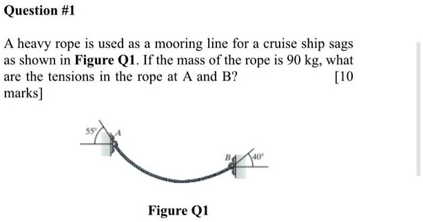 Question #1 A heavy rope is used as a mooring line for a cruise ship ...