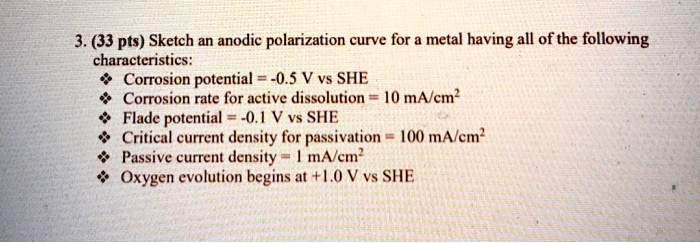 333 pts sketch an anodic polarization curve for a metal having all of ...