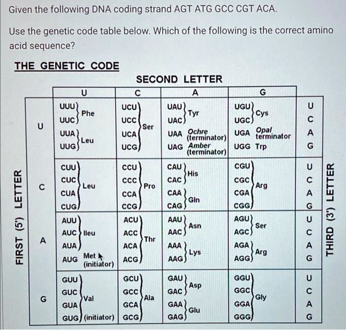 SOLVED: I've tried to do this problem like 6 times and keep getting the wrong answer. Please ...
