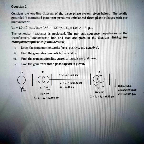 SOLVED: Consider the one-line diagram of the three-phase system given below. The solidly ...