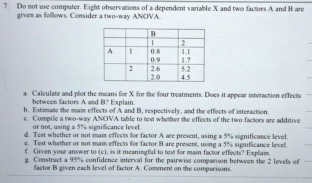 SOLVED: 7.Do not use computer. Eight observations of a dependent variable X and two factors A ...