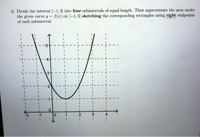 divide the interval 13 into four subintervals of eqqual length then approximate the area under ...