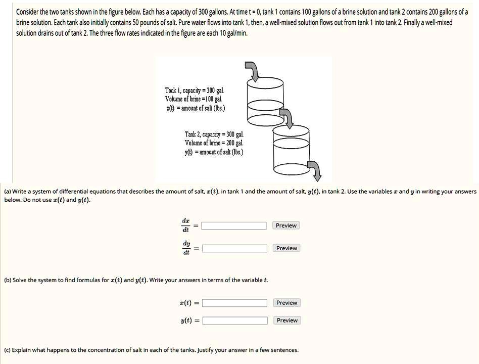 Consider the two tanks shown in the figure below. Each has a capacity ...