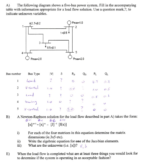 SOLVED: The following diagram shows a five-bus power system. Fill in the accompanying table with ...