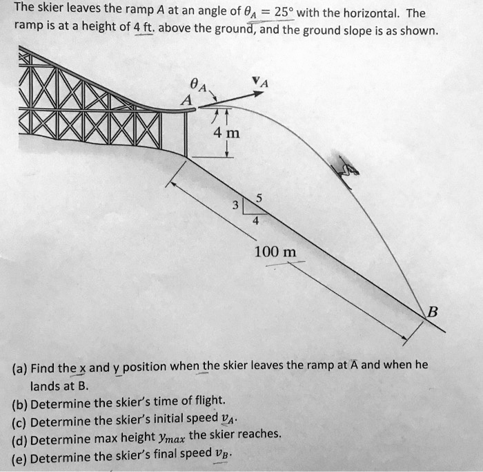 SOLVED: The skier leaves the ramp A at an angle of 25Â° with the ...