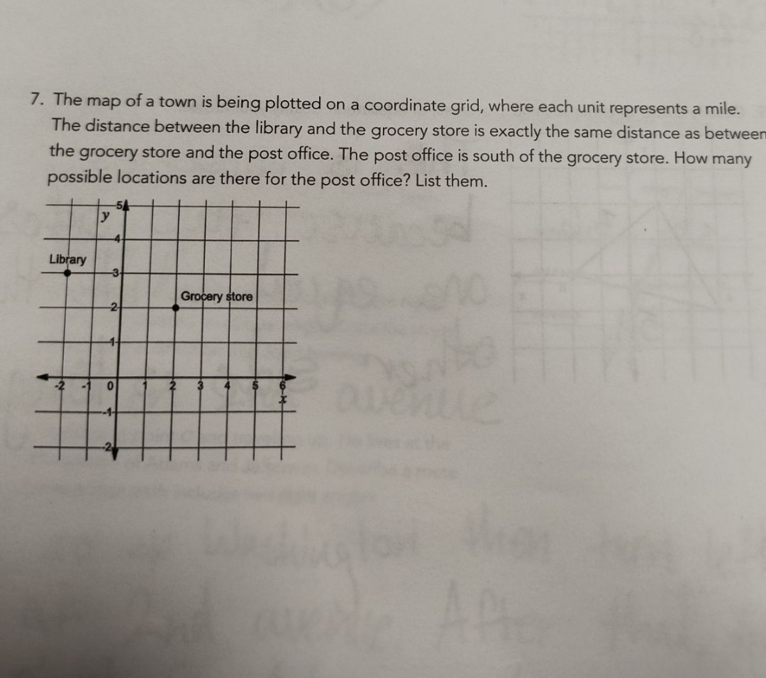 SOLVED: 7. The map of a town is being plotted on a coordinate grid ...