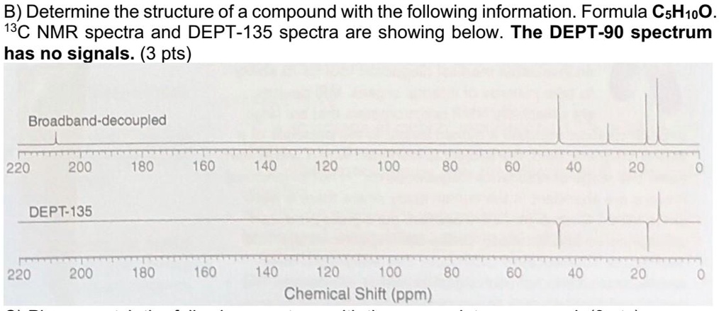 b determine the structure of a compound with the following information ...