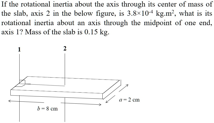 if the rotational inertia about the axis through its center of mass of ...