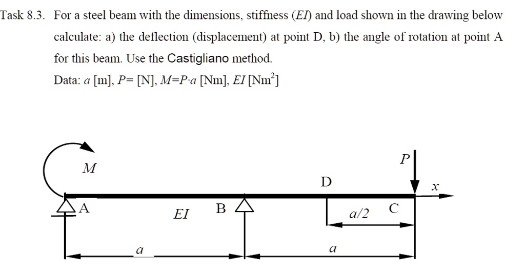SOLVED: Task 8.3: For a steel beam with the dimensions, stiffness (E ...