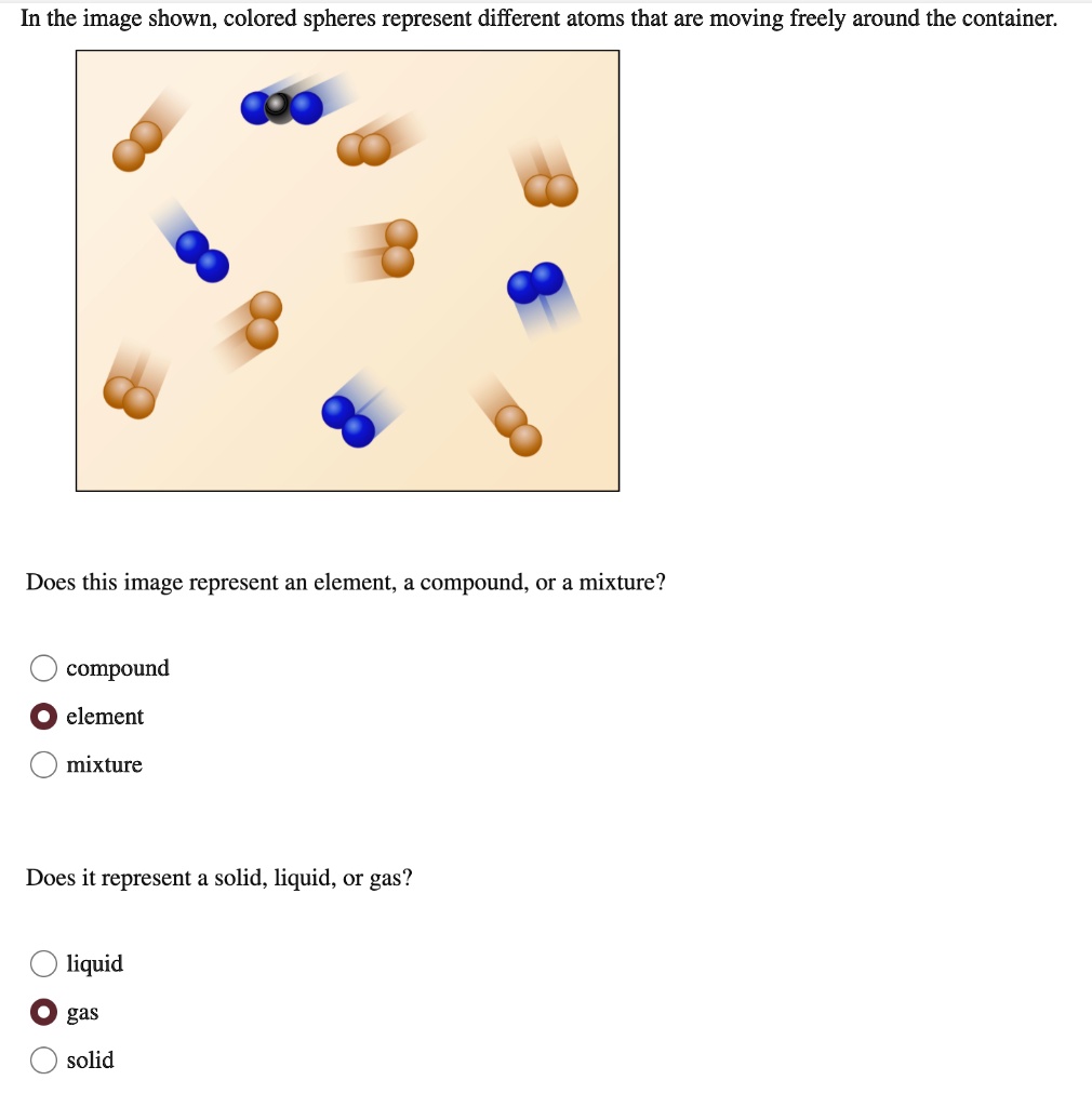 SOLVED: In the image shown; colored spheres represent different atoms ...