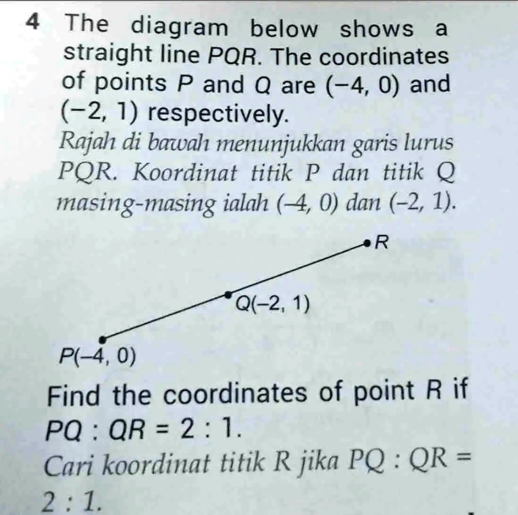 SOLVED: The diagram below shows a straight line PQR. The coordinates of ...