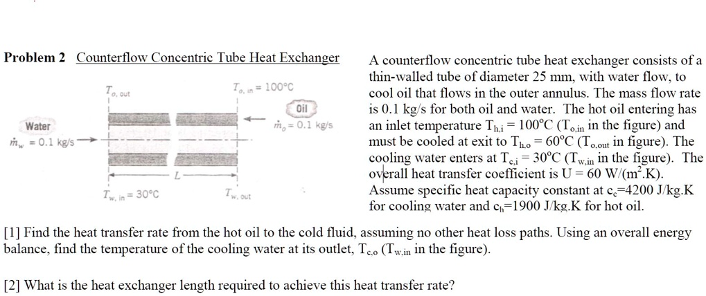 problem 2 counterflow concentric tube heat exchanger a counterflow concentric tube heat ...