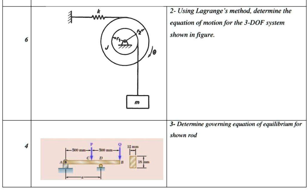 6 K M P 4 0 12 Mm 500 Mm 500 Mm D B 18 Mm 2 Using Lagranges Method Determine The Equation Of