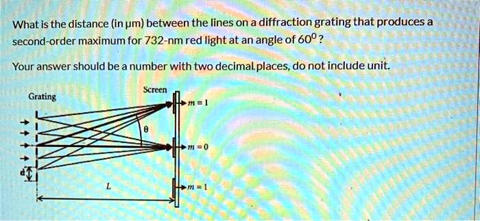 SOLVED: What is the distance (in Î¼m) between the lines on a ...