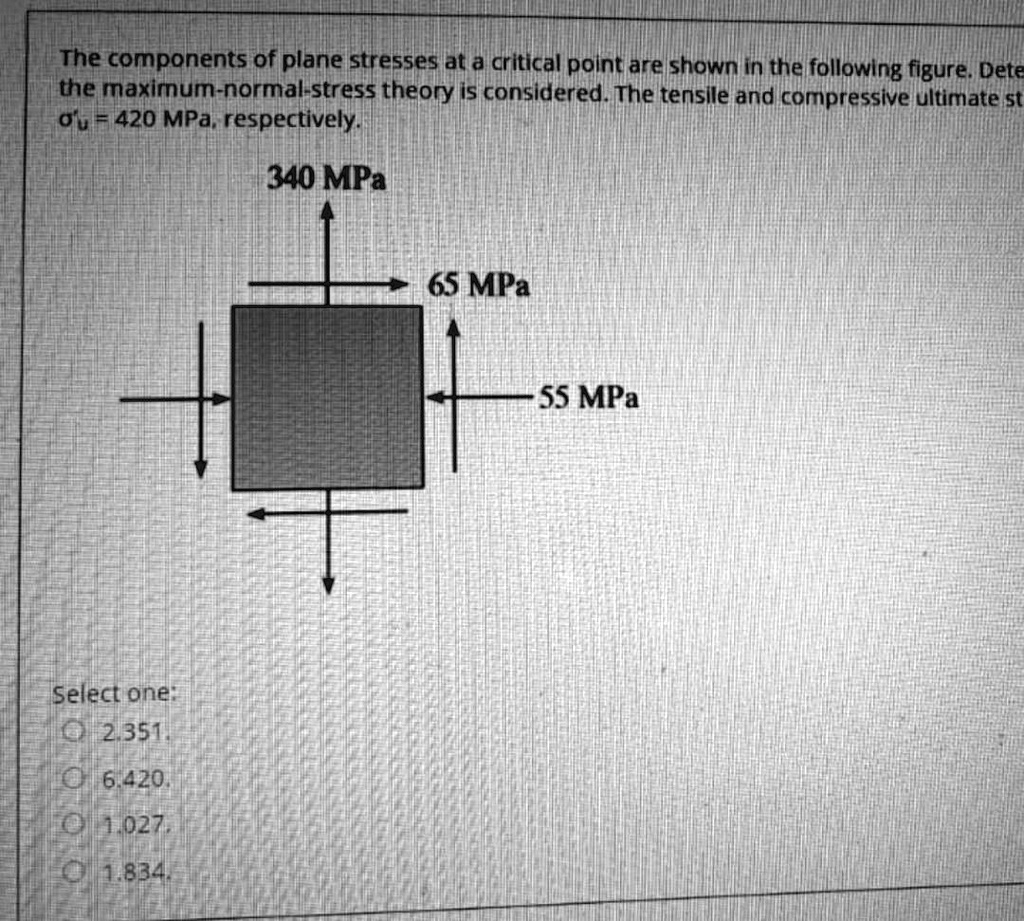 SOLVED: The components of plane stresses at a critical point are shown ...