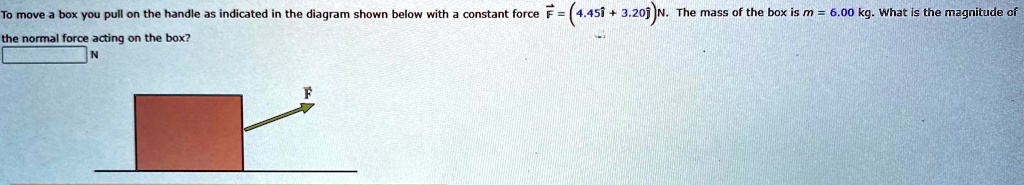 move box you pull on the handle as indicated in the diagram shown below ...