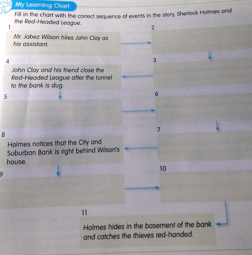 my learning chart fill in the chart 86275