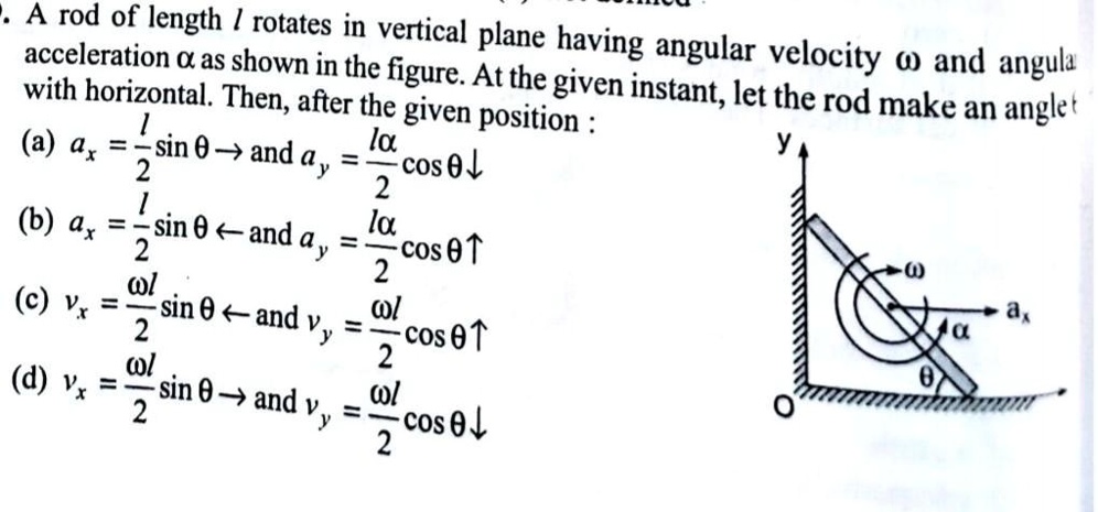 SOLVED: A rod of length l rotates in a vertical plane with an angular ...