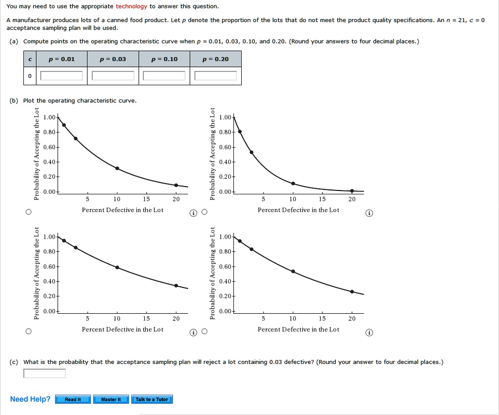 SOLVED: A manufacturer produces lots of canned food products. Let's ...
