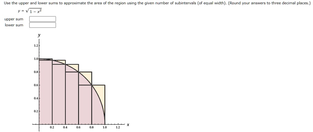 SOLVED: Use the upper and lower sums to approximate the area the region using the given number ...