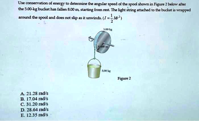 Use conservation of energy to determine the angular speed of the spool ...