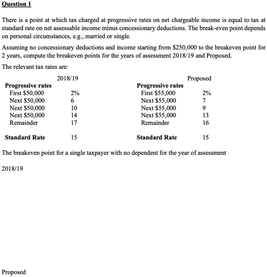 question l there is point at which tax charged at progressive rates on ...
