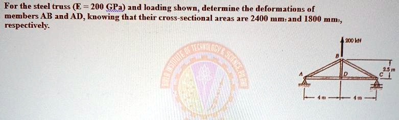 SOLVED: For the steel truss and loading shown, determine the ...