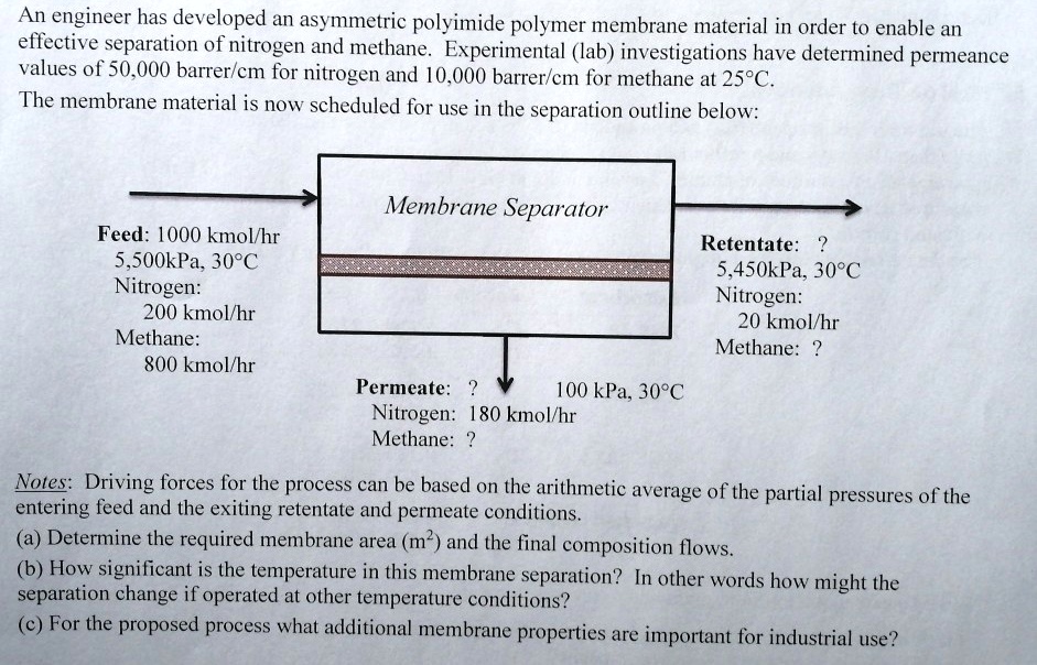 SOLVED: An engineer has developed an asymmetric polyimide polymer ...