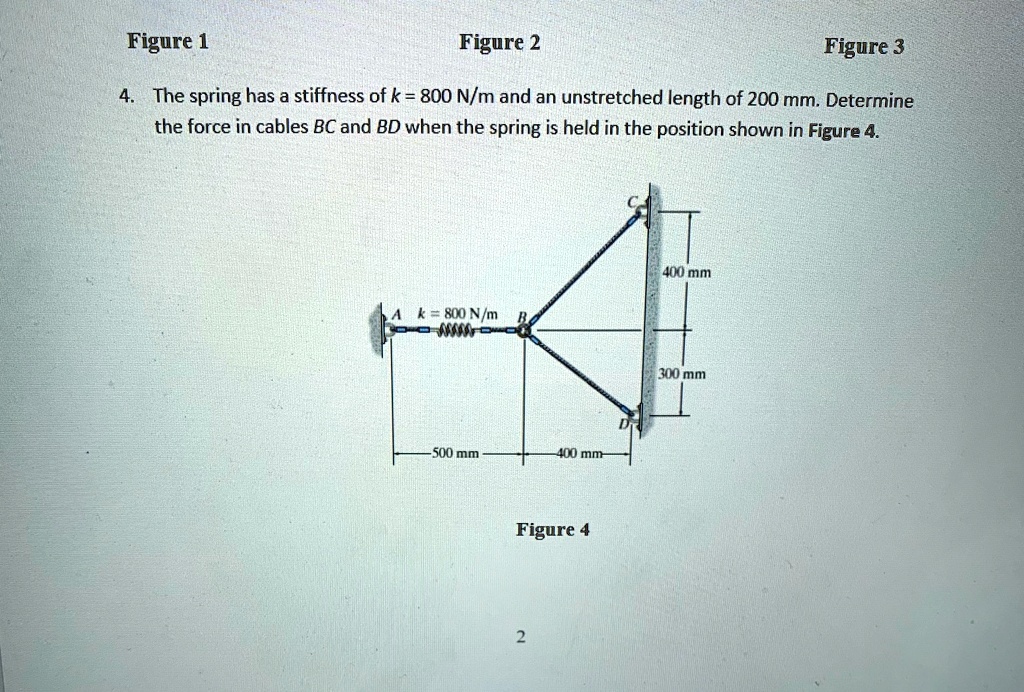 figure 1 figure 2 figure 3 the spring has a stiffness of k 800 nm and ...