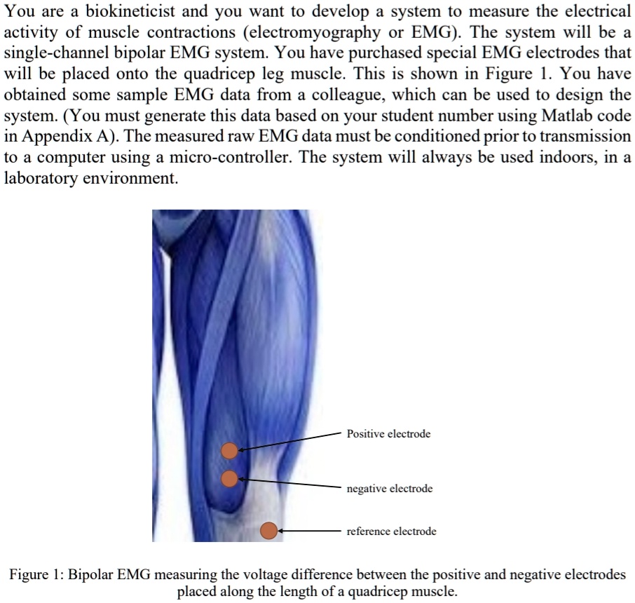 SOLVED: Draw up a table of the context-specific specifications for the ...