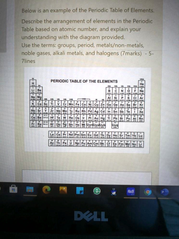 SOLVED:Below is an example of the Periodic Table of Elements_ Describe ...