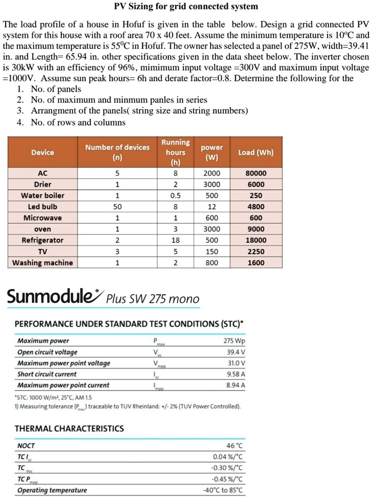SOLVED: Texts: Renewable and Solar Energy PV Sizing for Grid-Connected ...