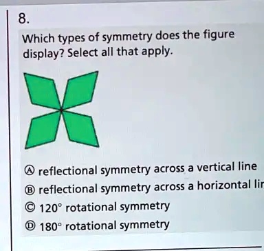 SOLVED: Which types of symmetry does the figure display? Select all ...