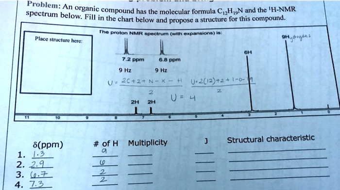 SOLVED: Problem: An organic compound has the molecular formula CzH2oN ...