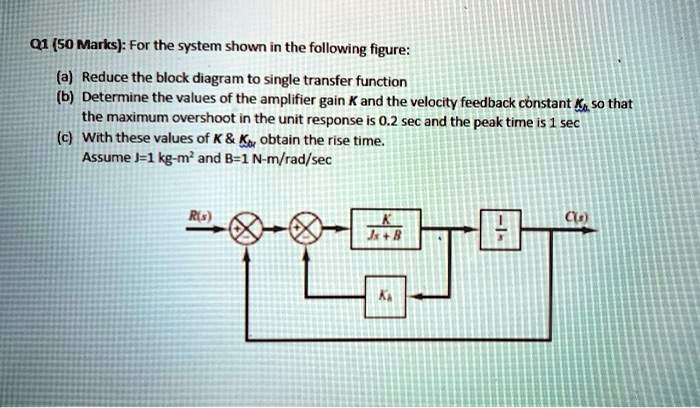 SOLVED: For the system shown in the following figure: Reduce the block ...