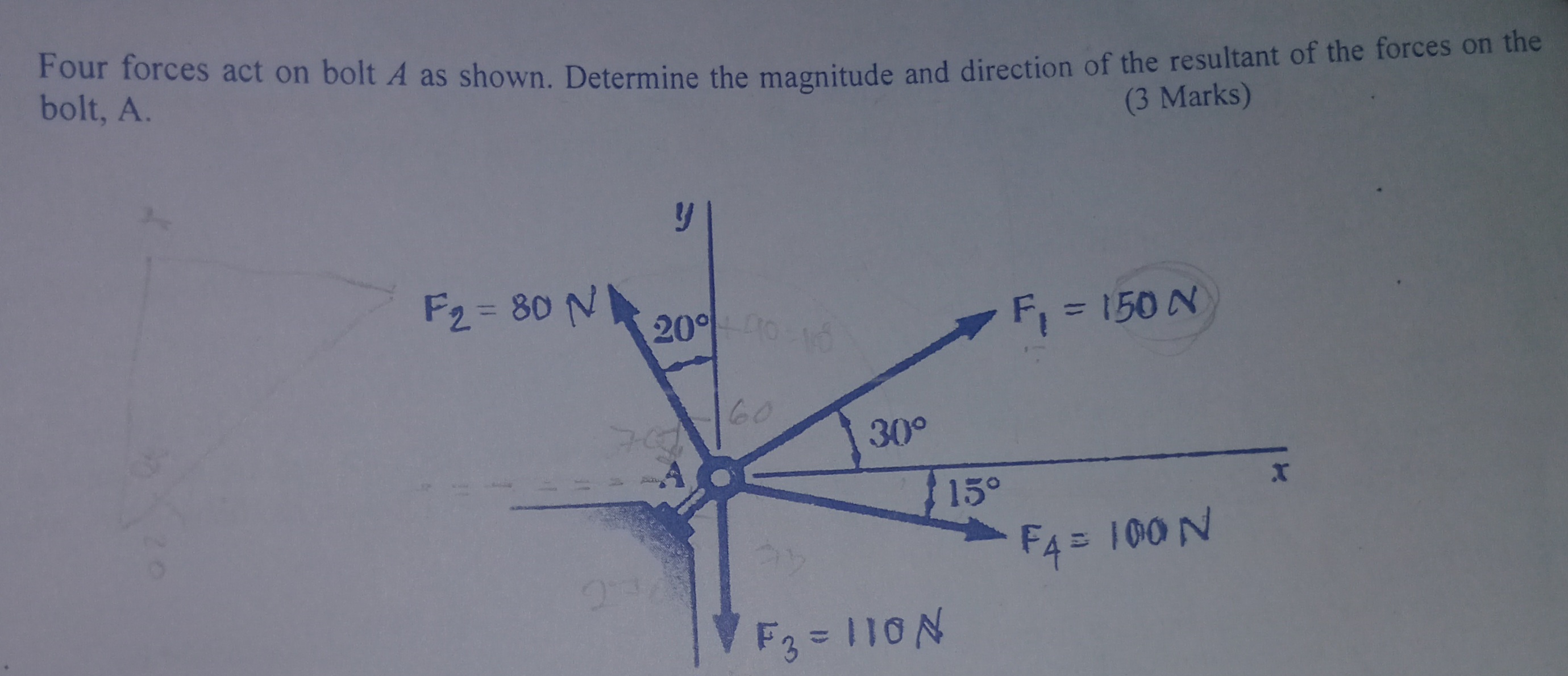 Four forces act on bolt A as shown. Determine the magnitude and direction of the resultant of ...