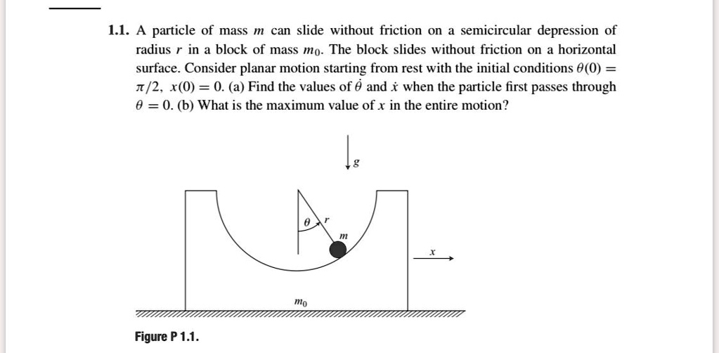 A particle of mass m can slide without friction on a semicircular depression of radius r in a ...