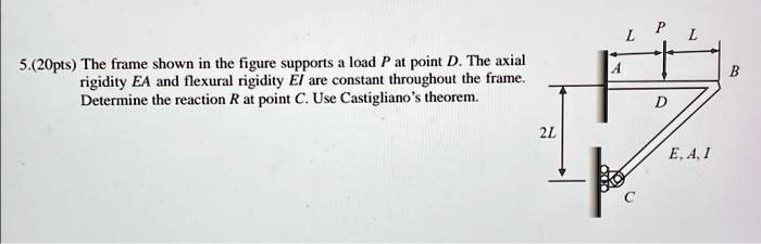 5.20 pts The frame shown in the figure supports a load P at point D ...