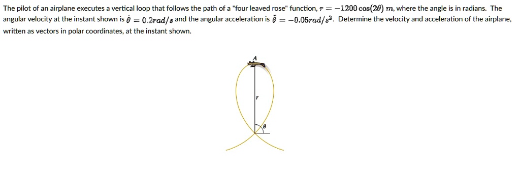 SOLVED: The pilot of an airplane executes a vertical loop that follows ...