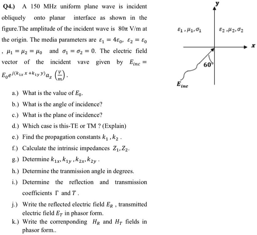 Solved Q4 A 150 Mhz Uniform Plane Wave Is Incident Obliquely Onto A