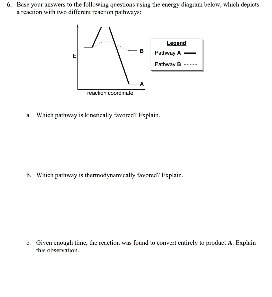 SOLVED: 6. Base your answers to the following questions using the energy diagram below, which ...