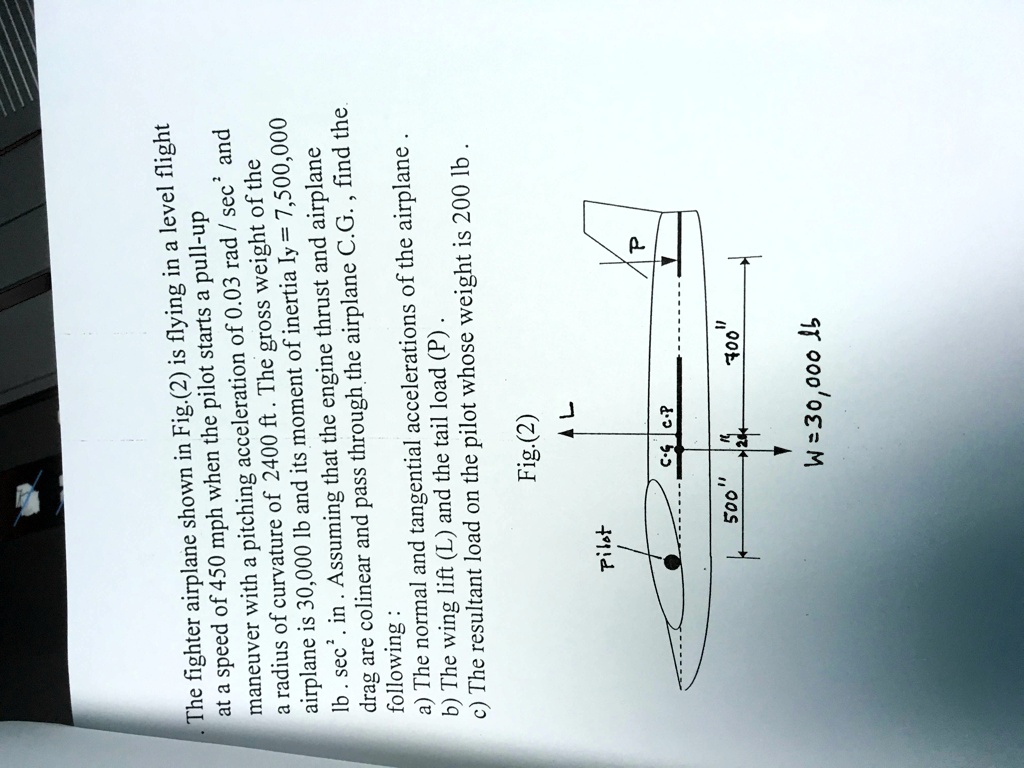 The fighter airplane shown in Fig.(2) is flying in a level flight at a ...