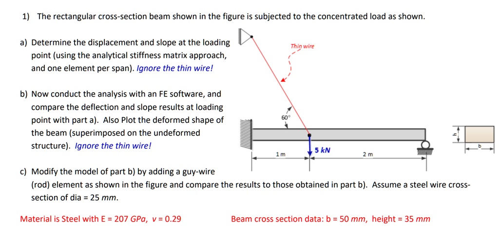 The rectangular cross-section beam shown in the figure is subjected to a concentrated load as ...