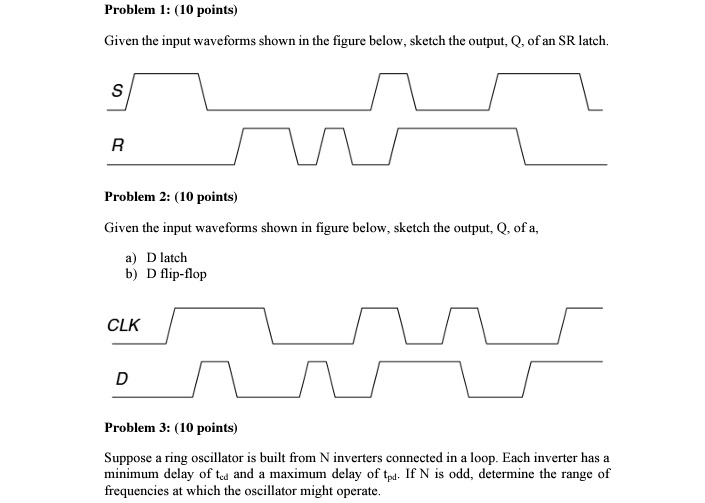 Solved Problem 1 10 Points Given The Input Waveforms Shown In The Figure Below Sketch The