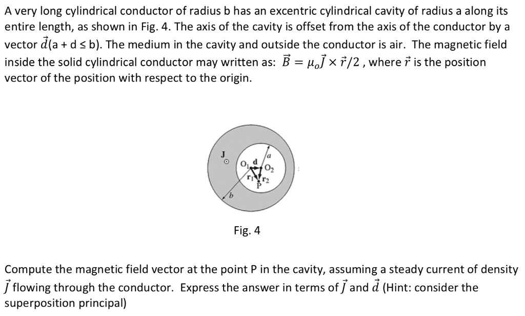 A very long cylindrical conductor of radius b has an excentric ...