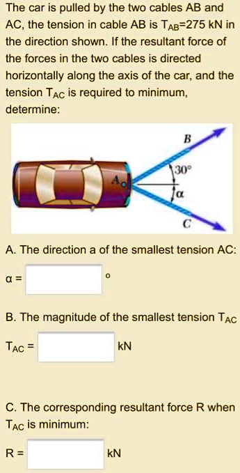 The car is pulled by the two cables AB and AC, the tension in cable AB ...