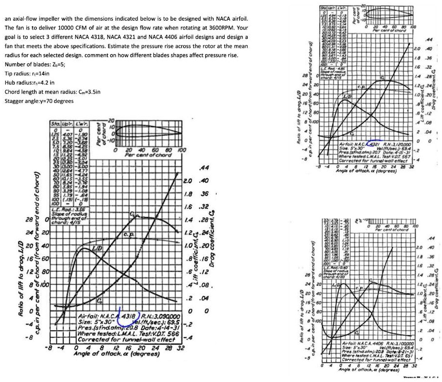 SOLVED: How to do this? Please explain to me and give me the details ...